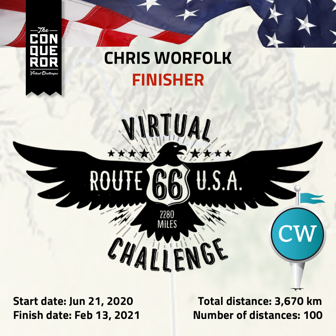 Route 66 virtual challenge – Chris Worfolk's Blog